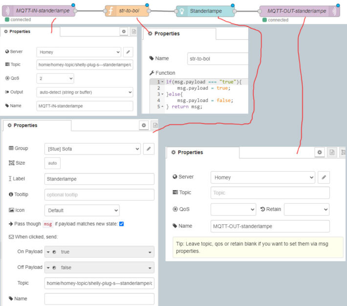 Fleksibel dashboard med Node-red og MQTT – Byg dashboardet! (Del 2 ...